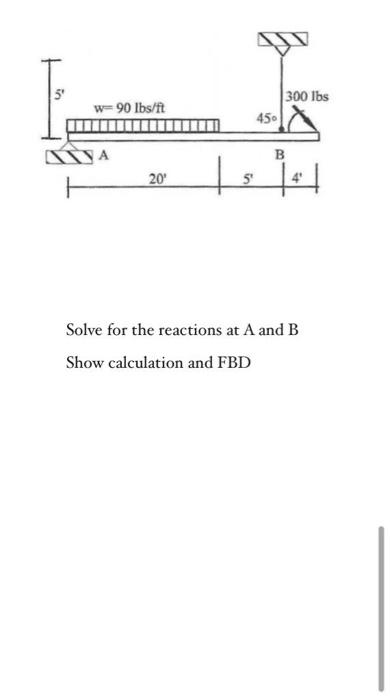 Solve for the reactions at A and B Show calculation | Chegg.com