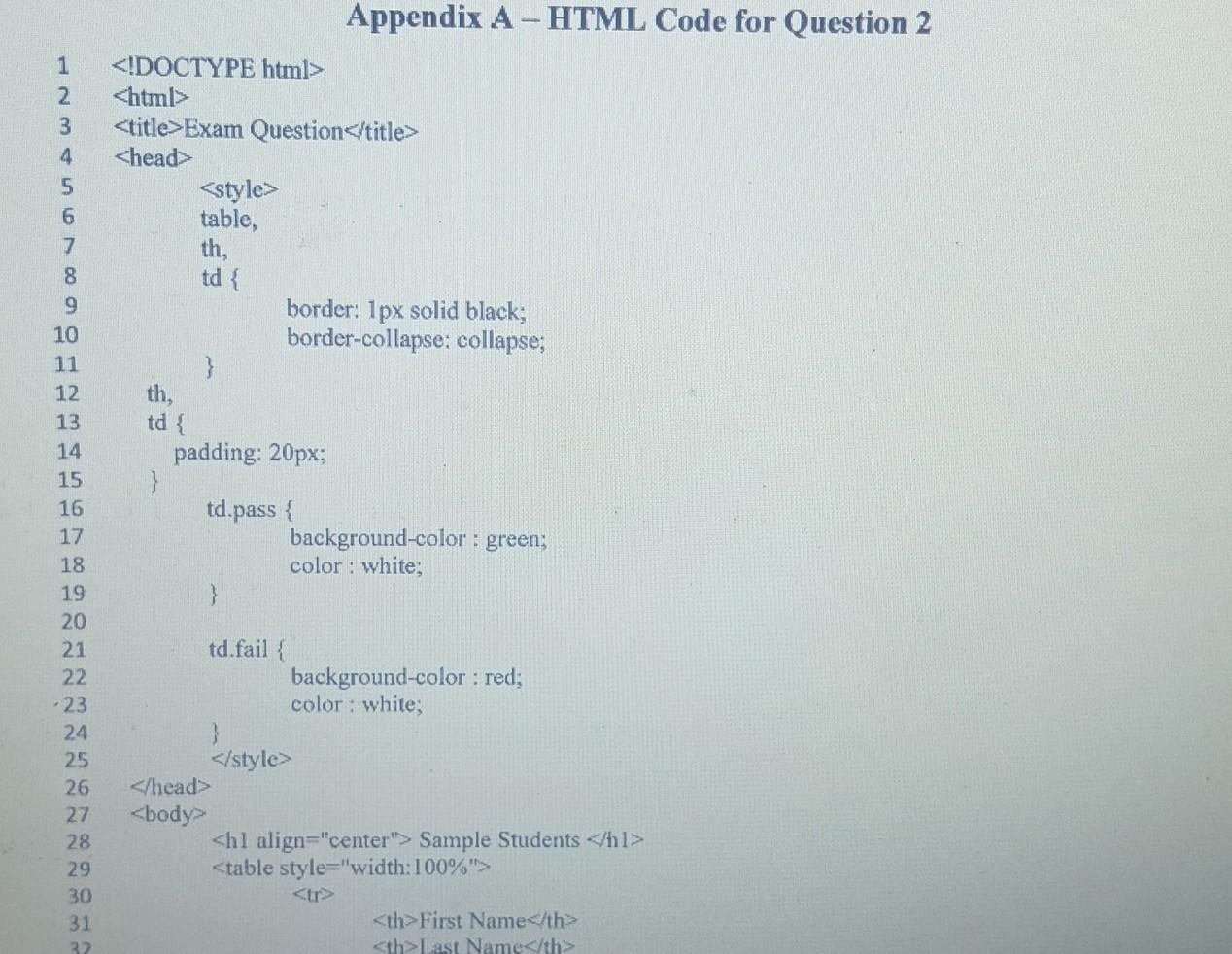 Solved For Question 2and3 Please Examine The Piece Of Html