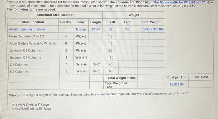 Solved Prepare a structural steel materials list for the | Chegg.com