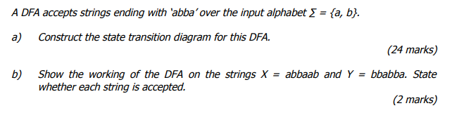 Solved A DFA accepts strings ending with 'abba' over the | Chegg.com