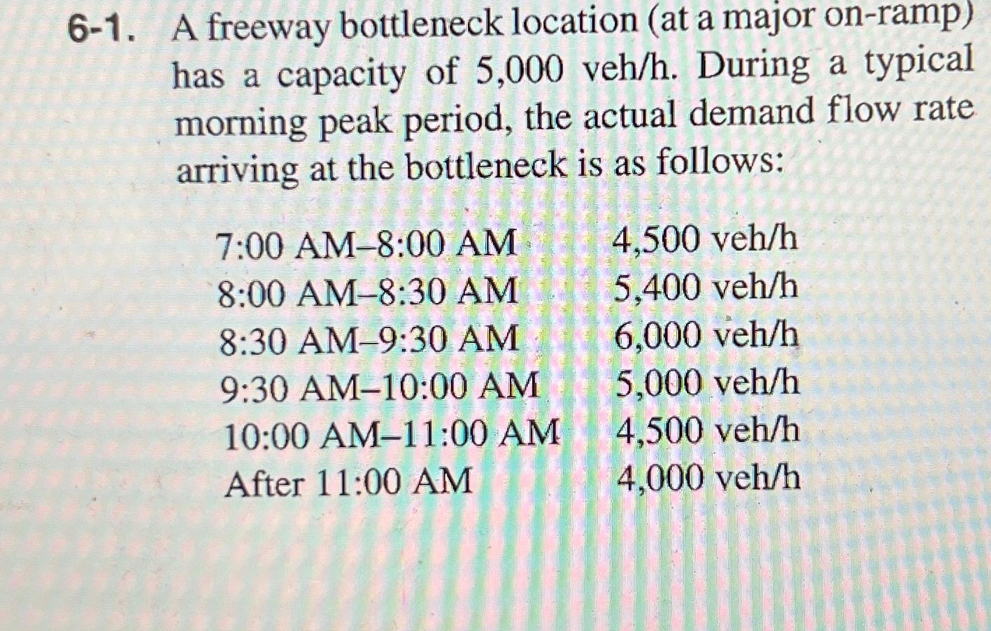 Solved 6-1. ﻿A freeway bottleneck location (at a major | Chegg.com