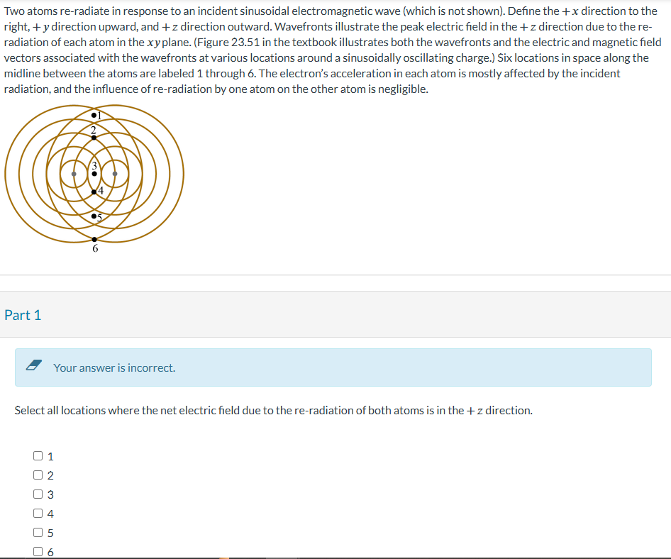 Solved Two atoms re-radiate in response to an incident | Chegg.com