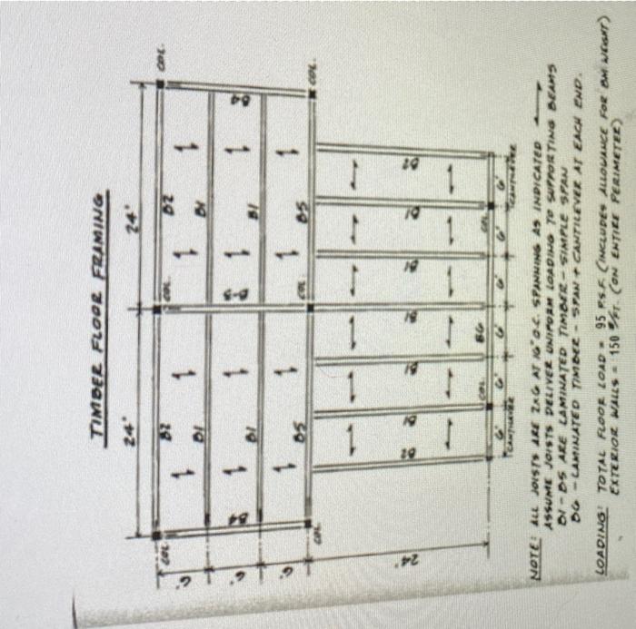 Solved For the following framing plan, sketch the load | Chegg.com