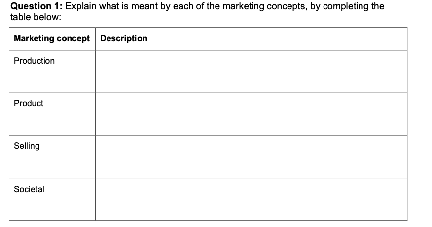 Solved Question 1: Explain what is meant by each of the | Chegg.com Solved Question 1: Explain what is meant by each of the | Chegg.com