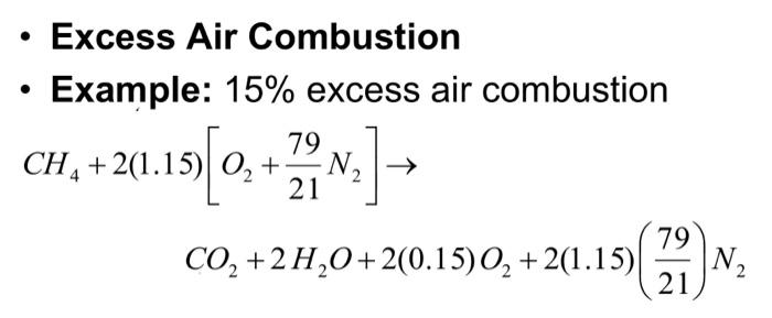Solved - Excess Air Combustion - Example: 15% excess air | Chegg.com