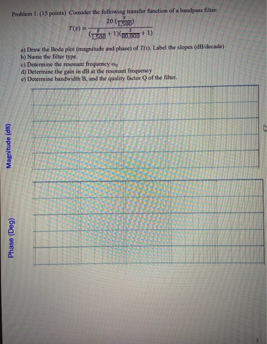 Solved Problem 1. (15 points) Consider the following | Chegg.com