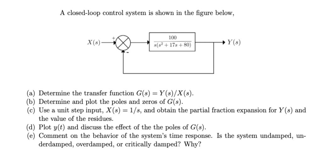 Solved A closed-loop control system is shown in the figure | Chegg.com