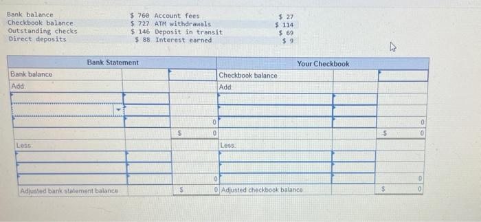 Solved Bank balance Checkbook balance: Outstanding checks. | Chegg.com