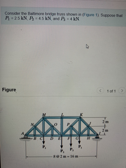 Solved Consider the Baltimore bridge truss shown in (Figure | Chegg.com