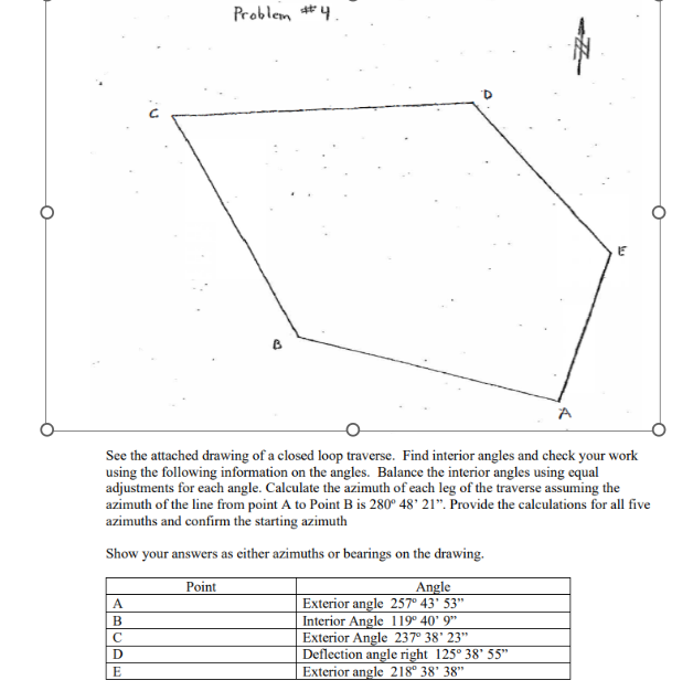 Solved Problem $4.See the attached drawing of a closed loop | Chegg.com