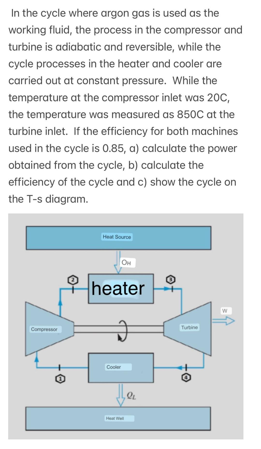 Solved In the cycle where argon gas is used as the working | Chegg.com
