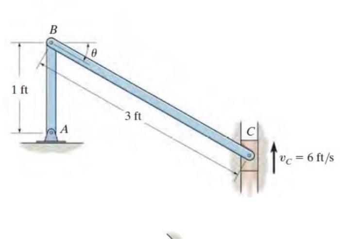 The slider block at C has the uniform motion shown | Chegg.com