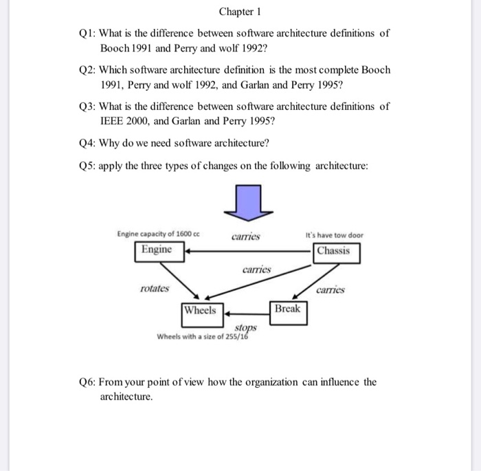 Solved Chapter 1 Q1: What is the difference between software | Chegg.com