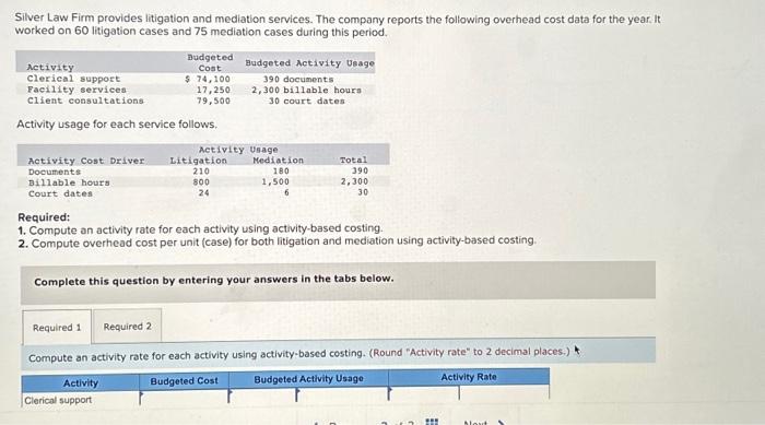Solved Required: 1. Compute an activity rate for each | Chegg.com