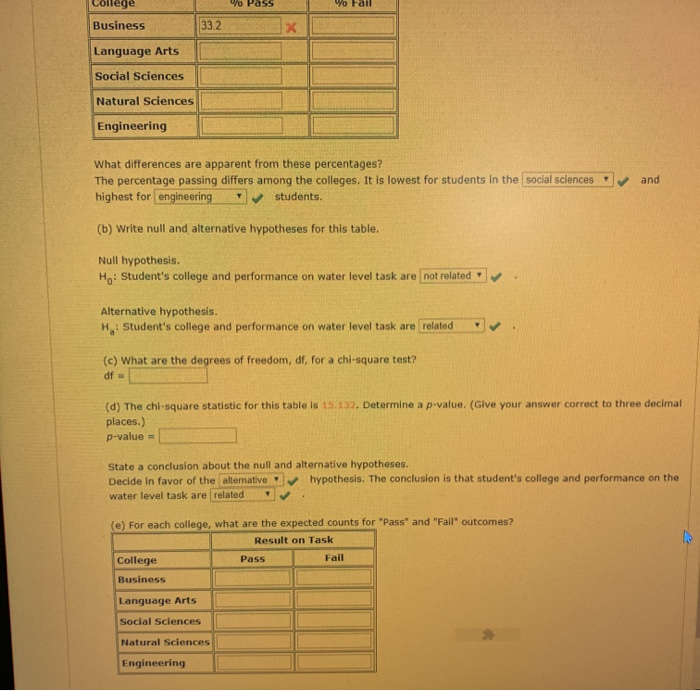 Solved The following drawing illustrates the water-level | Chegg.com