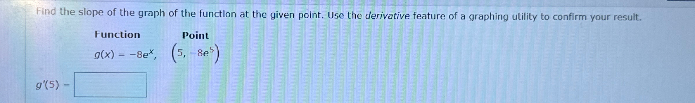 Solved Find the slope of the graph of the function at the | Chegg.com