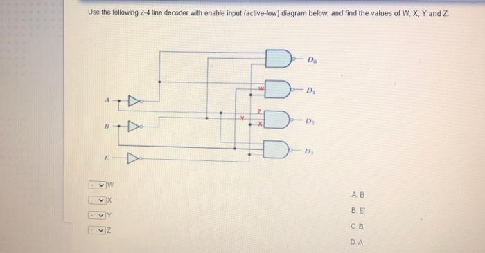 Solved Use the following 2-4 line decoder with enable input | Chegg.com