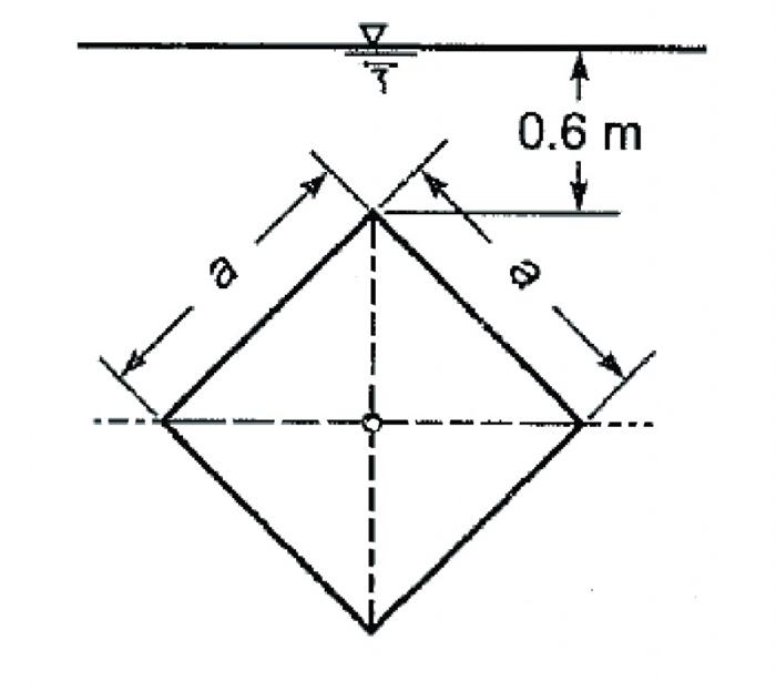 Solved A square lamina is immersed in water with one of the | Chegg.com