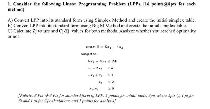 Solved B) Convert LPP into its standard form using Big M | Chegg.com