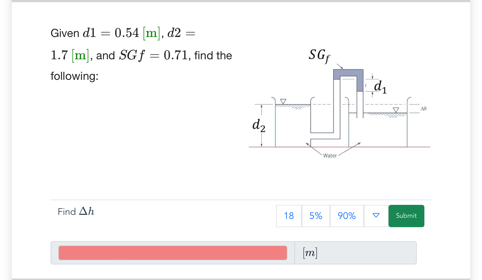 Solved Given d1=0.54[m],d2=1.7[m], ﻿and SGf=0.71, ﻿find the | Chegg.com