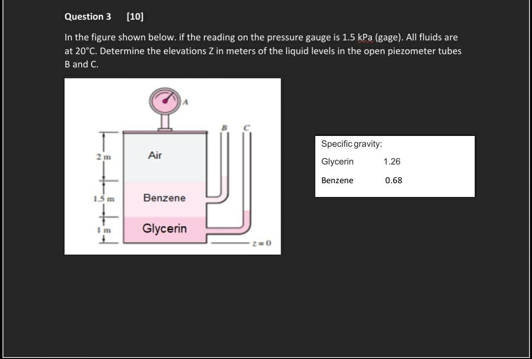 Solved In the figure shown below. if the reading on the | Chegg.com