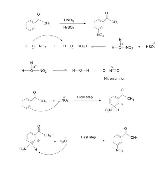 Solved CH3 CH3 HNO3 H2SO4 NO2 H H-O-NO2 H-O-SO3H H-O-NO2 | Chegg.com