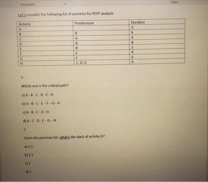 Solved Let's consider the following list of activities for | Chegg.com