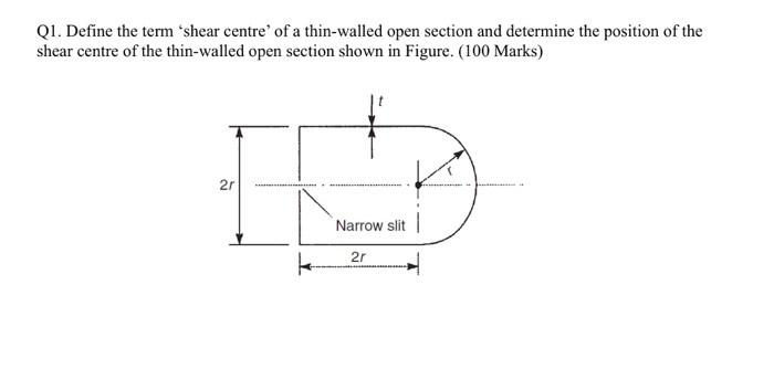 Solved Q1. Define the term 'shear centre of a thin-walled | Chegg.com