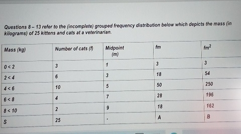 Solved QUESTION 9A kitten is regarded as having a mass under | Chegg.com