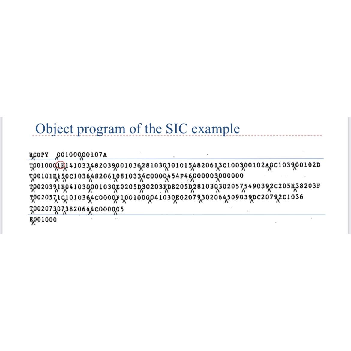 Solved I want the python code that generate thisObject | Chegg.com