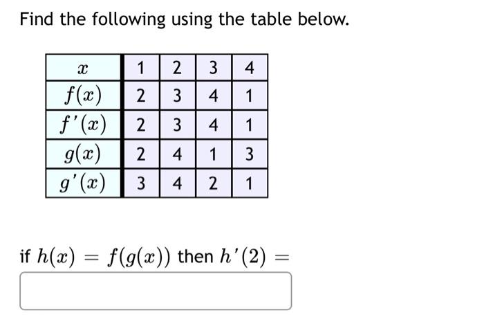 Solved Find the following using the table below. if | Chegg.com
