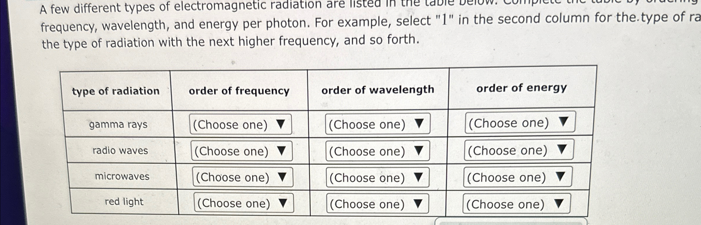 Solved A few different types of electromagnetic radiation | Chegg.com