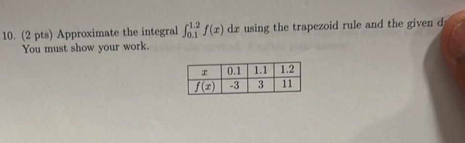 Solved 10. (2 pts) Approximate the integral ∫0.11.2f(x)dx | Chegg.com