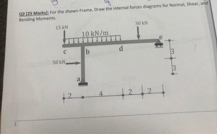 Solved Q2 [25 Marks]: For the shown Frame, Draw the internal | Chegg.com