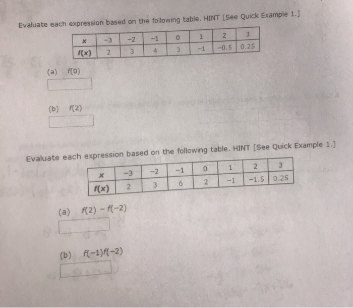 Solved Evaluate each expression based on the following | Chegg.com