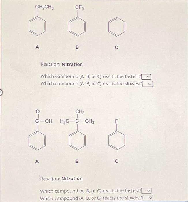 Solved Reaction: Nitration Which compound (A, B, or C) | Chegg.com