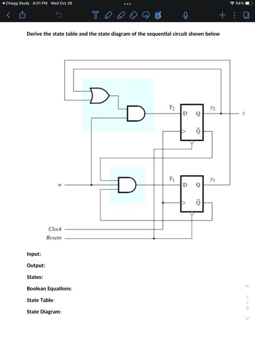 Solved Derive the state table and the state diagram of the | Chegg.com
