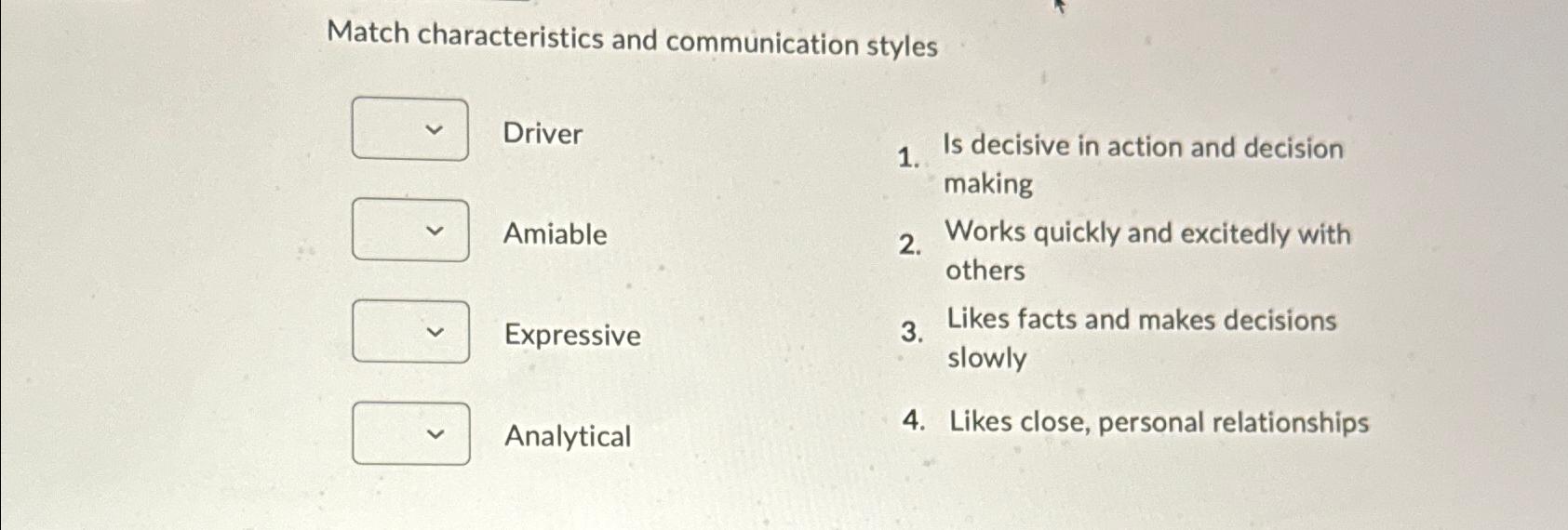 Solved Match characteristics and communication | Chegg.com