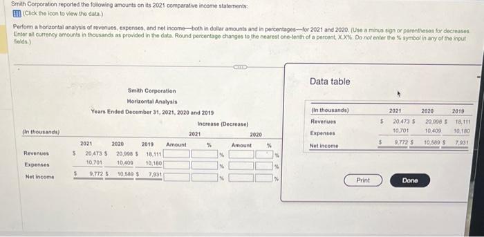 Solved Smith Corporation reported the following amounts on | Chegg.com