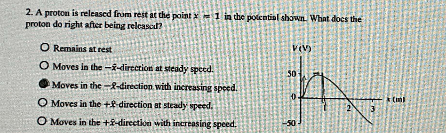 Solved A proton is released from rest at the point x=1 ﻿in | Chegg.com