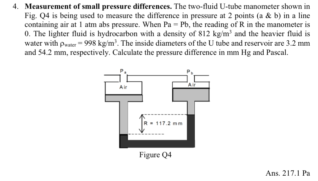 Solved Measurement of small pressure differences. The | Chegg.com