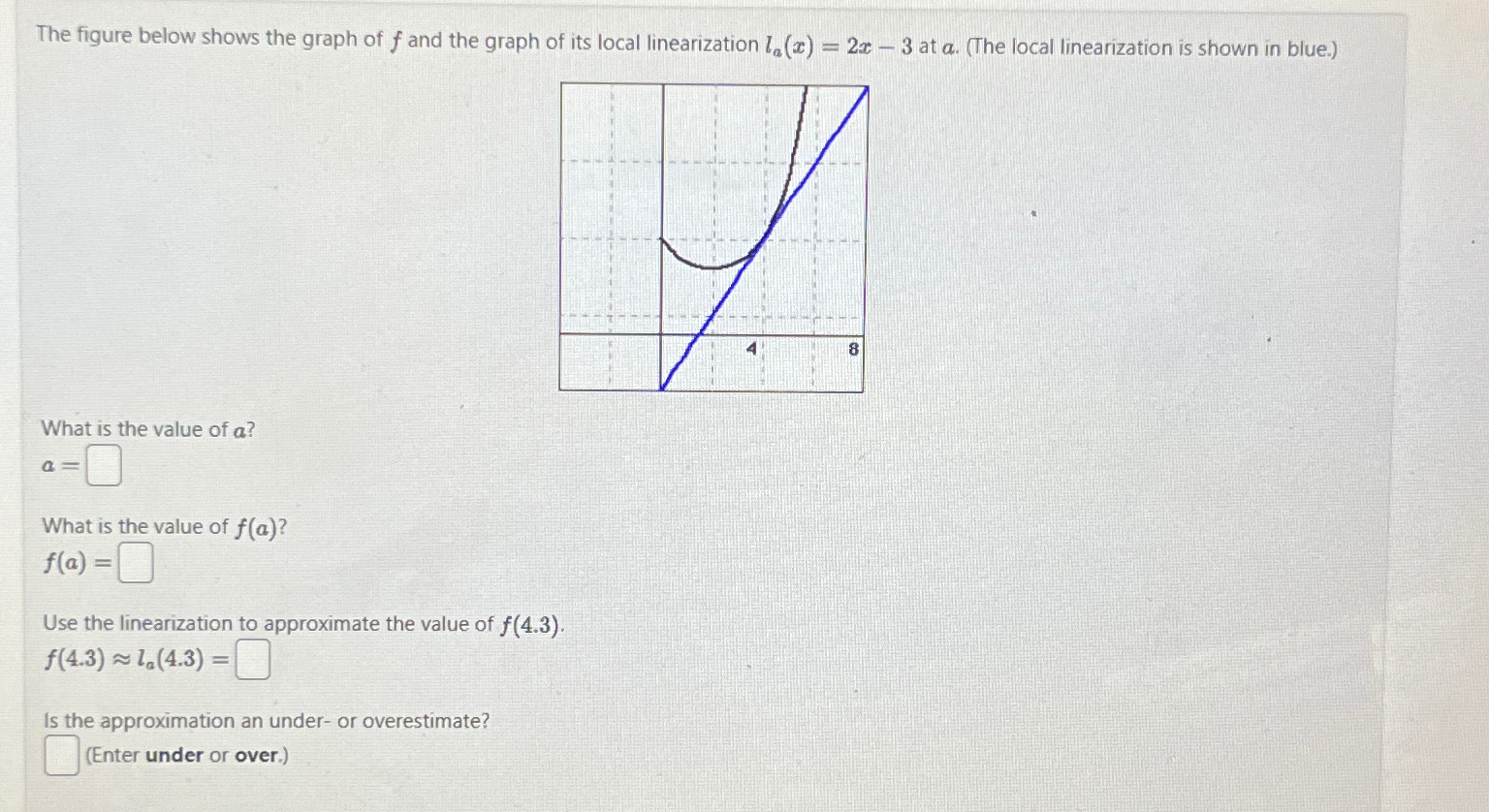 Solved The figure below shows the graph of f ﻿and the graph | Chegg.com