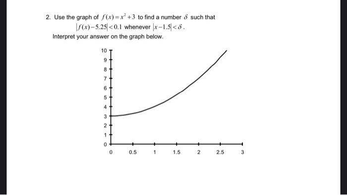 Solved 2. Use the graph of f(x)=x2+3 to find a number δ such | Chegg.com