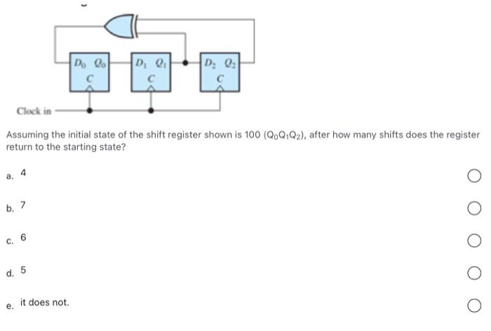 Solved Assuming the initial state of the shift register | Chegg.com