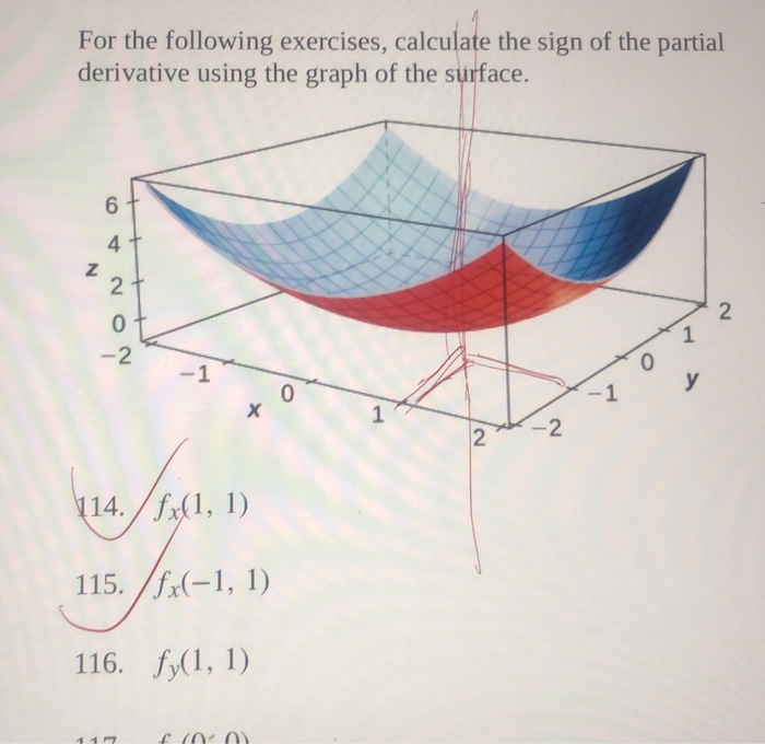 Solved For the following exercises, calculate the sign of | Chegg.com