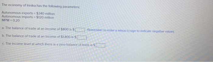 Solved The economy of Irinika has the following parameters: | Chegg.com