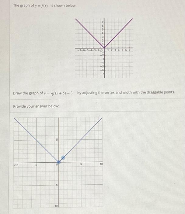 Solved The graph of y=f(x) is shown below. Draw the graph of | Chegg.com