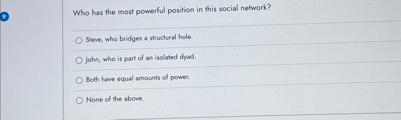 Solved Who has the most powerful position in this social | Chegg.com