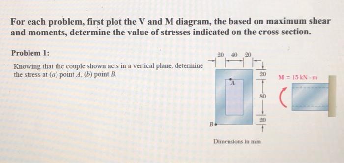 Solved For each problem, first plot the V and M diagram, the | Chegg.com