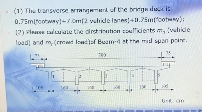 n (1) The transverse arrangement of the bridge deck | Chegg.com
